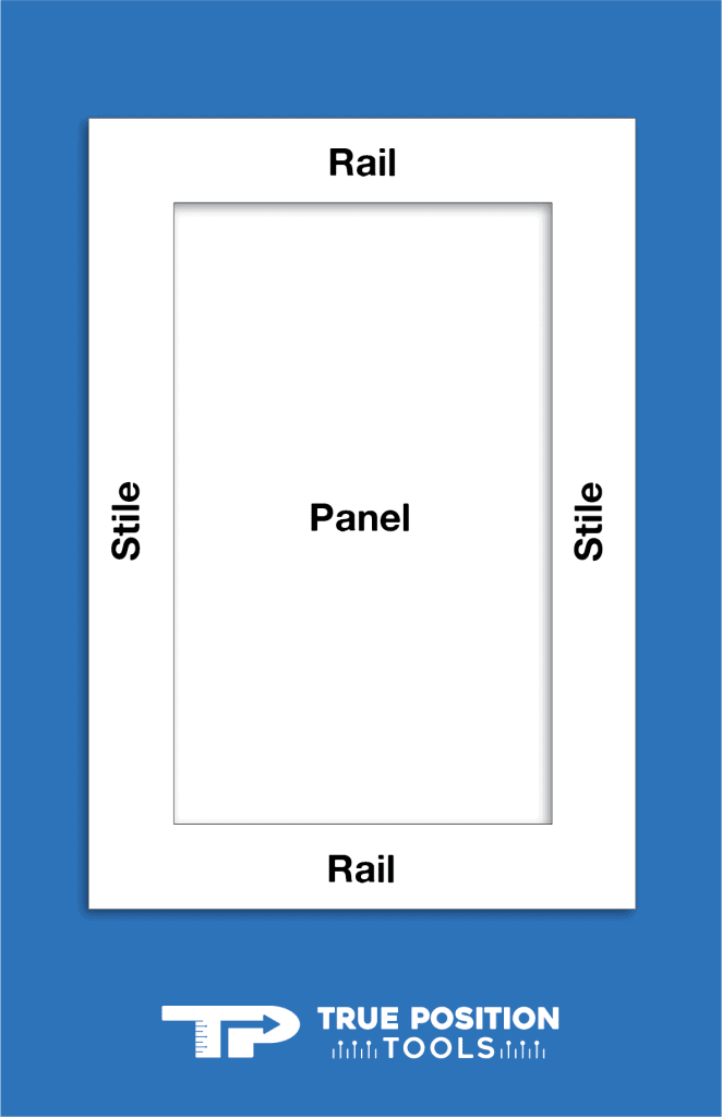Cabinet Hardware Placement Guide for Shaker Cabinets